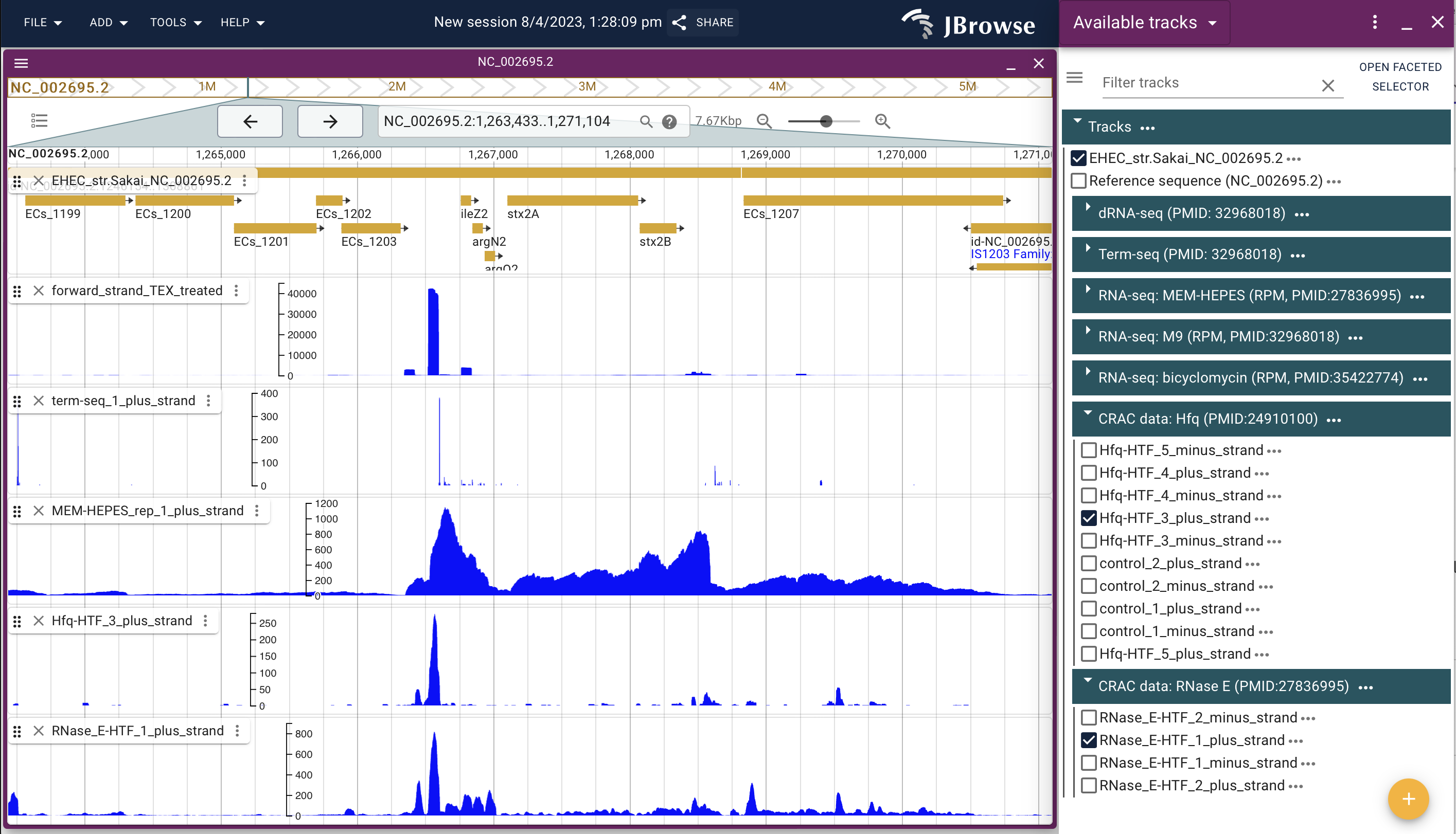 Our data – Tree Lab